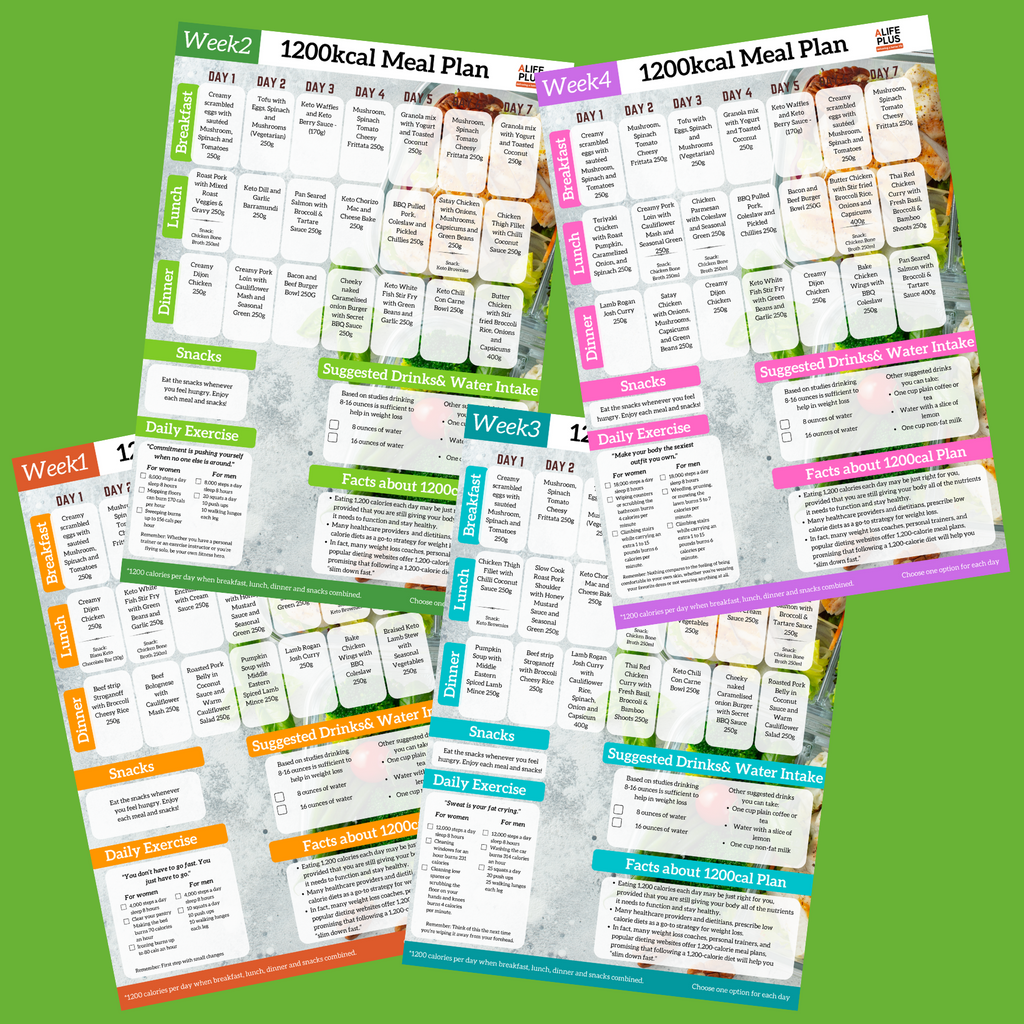 1200cal 28-Days Ultimate Meal Plan – A Life Plus (A+)