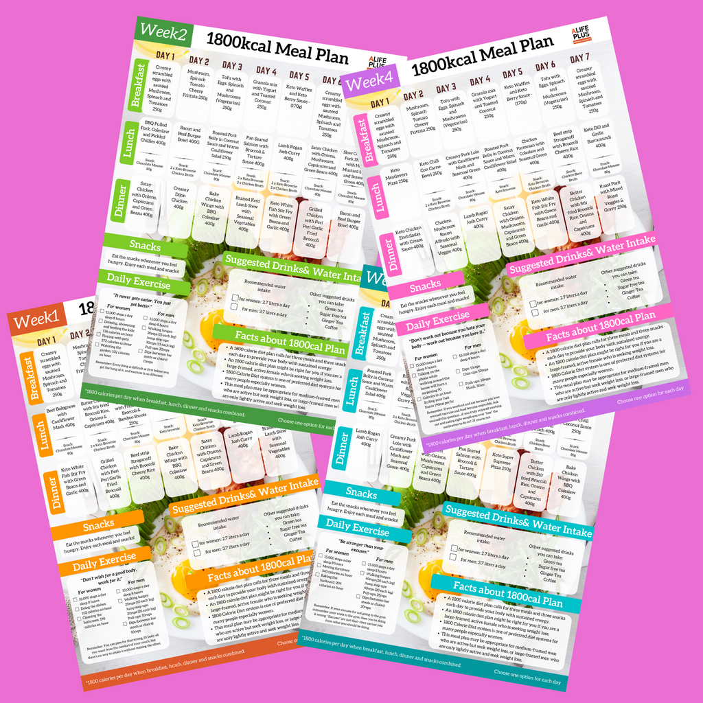 1800cal 28-Days Ultimate Meal Plan – A Life Plus (A+)